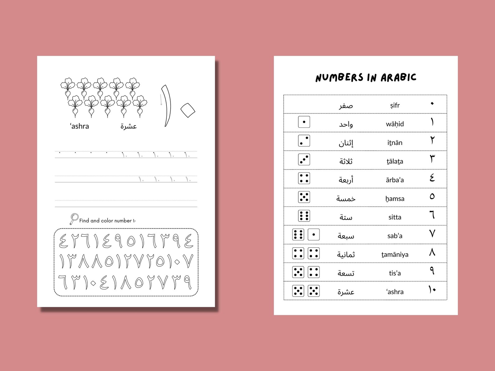 Arabic Number Handwriting Worksheets | Learn to Write Arabic Numbers ...