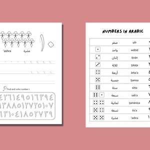 Arabic Number Handwriting Worksheets | Learn to Write Arabic Numbers ...