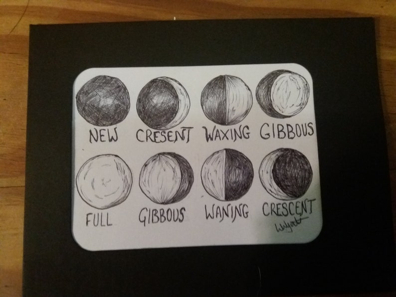 Original Art Work Moon Phases black Ink Drawing Original - Etsy