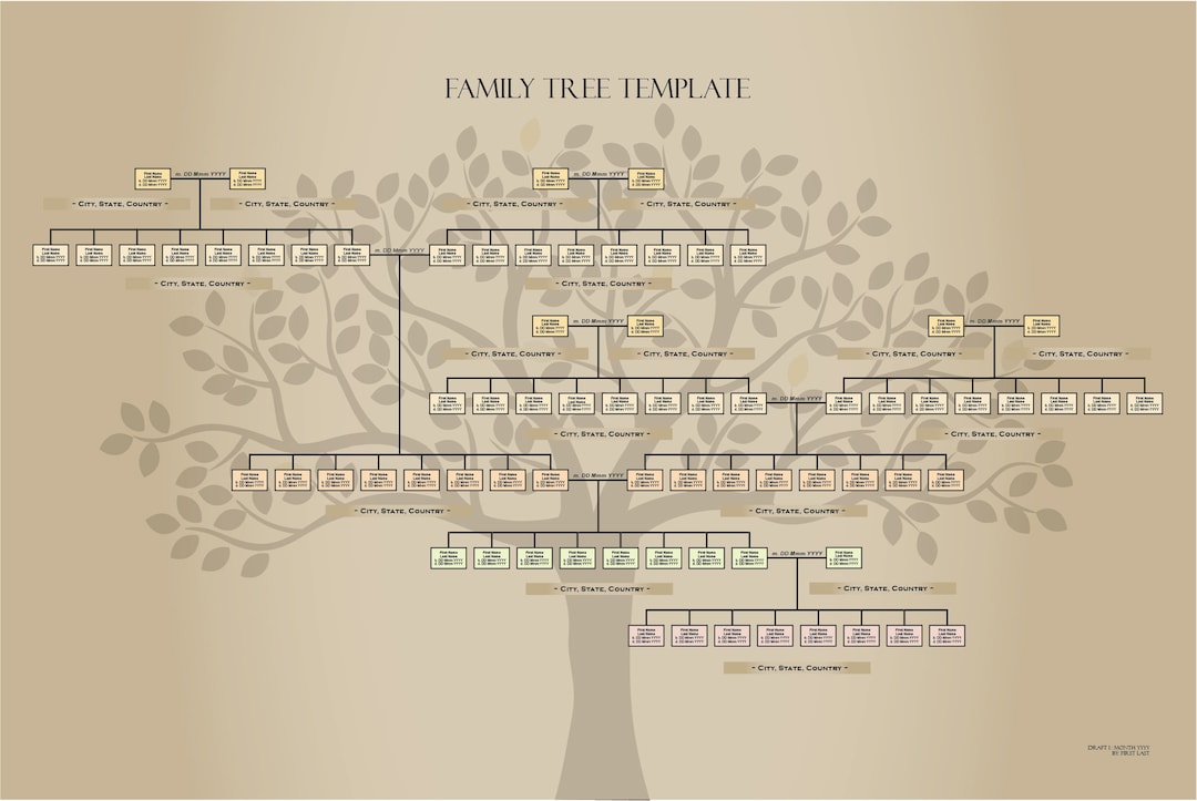 5 Generation Customizable Family Tree Template - Adobe Illustrator - Etsy