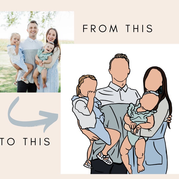 Custom Family Portrait - Etsy
