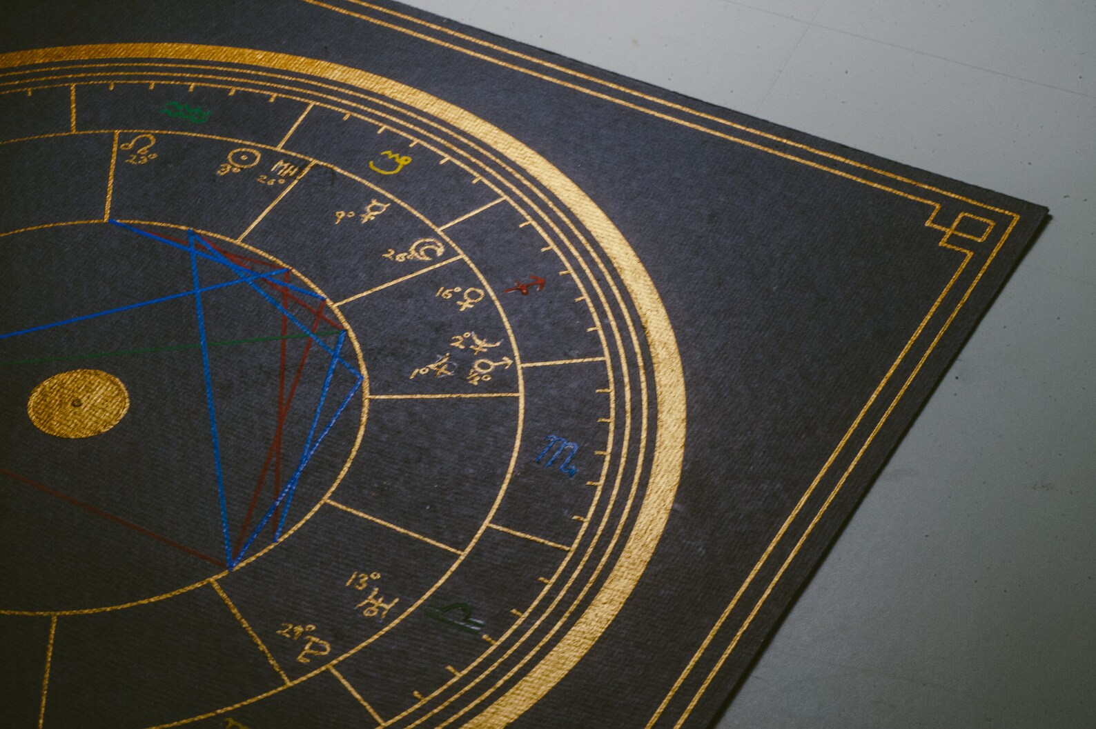 Hand-painted Astrological Birth Chart (natal Chart/zodiac Gift ...