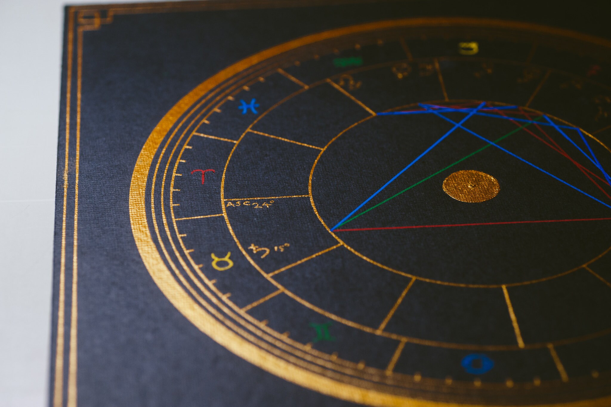 Hand-painted Astrological Birth Chart (natal Chart/zodiac Gift ...