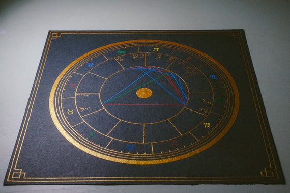 Hand-painted Astrological Birth Chart natal Chart/zodiac | Etsy