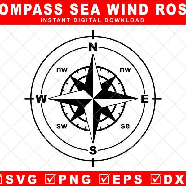 Cardinal Direction - Etsy