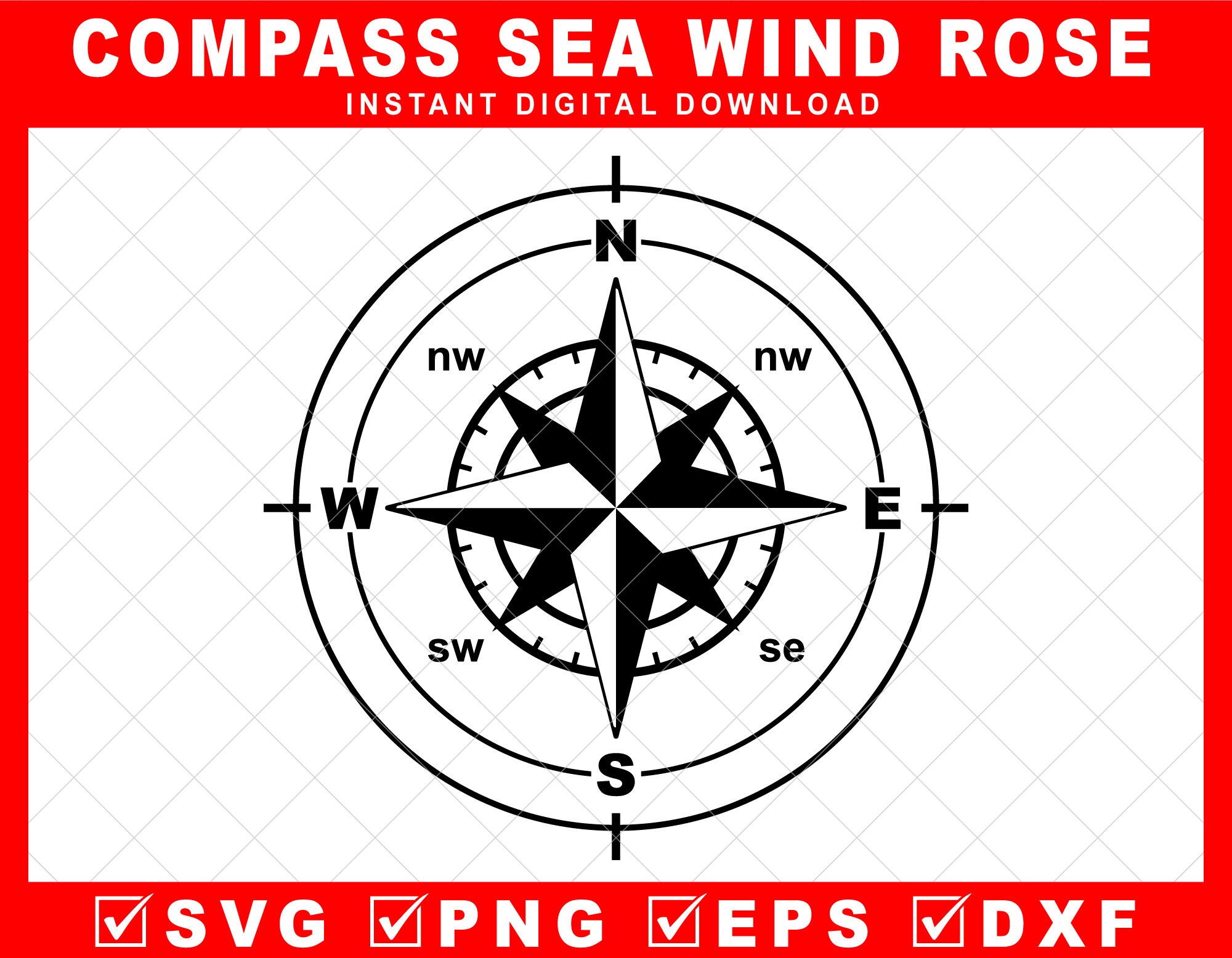 Cardinal Directions Clipart