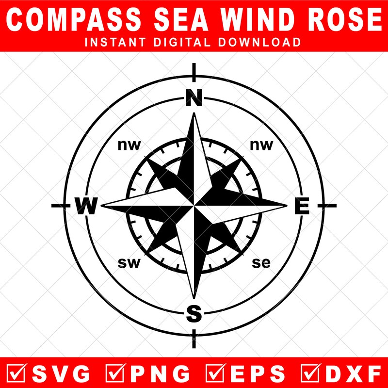 Cardinal Direction - Etsy