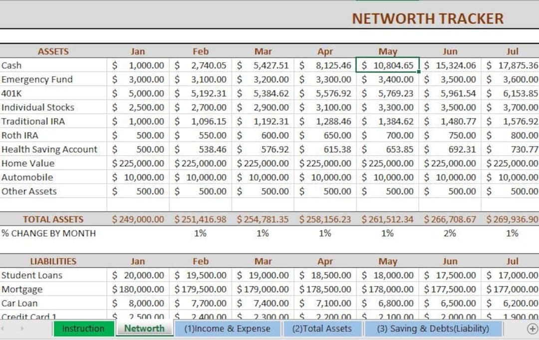 Personal Finance Networth and Income & Expenses Monthly Tracker Excel ...