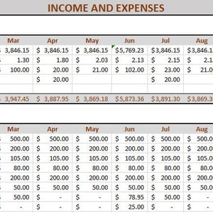 Personal Finance Networth and Income & Expenses Monthly Tracker Excel ...