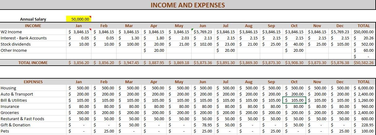 Personal Finance Networth and Income & Expenses Monthly Tracker Excel ...