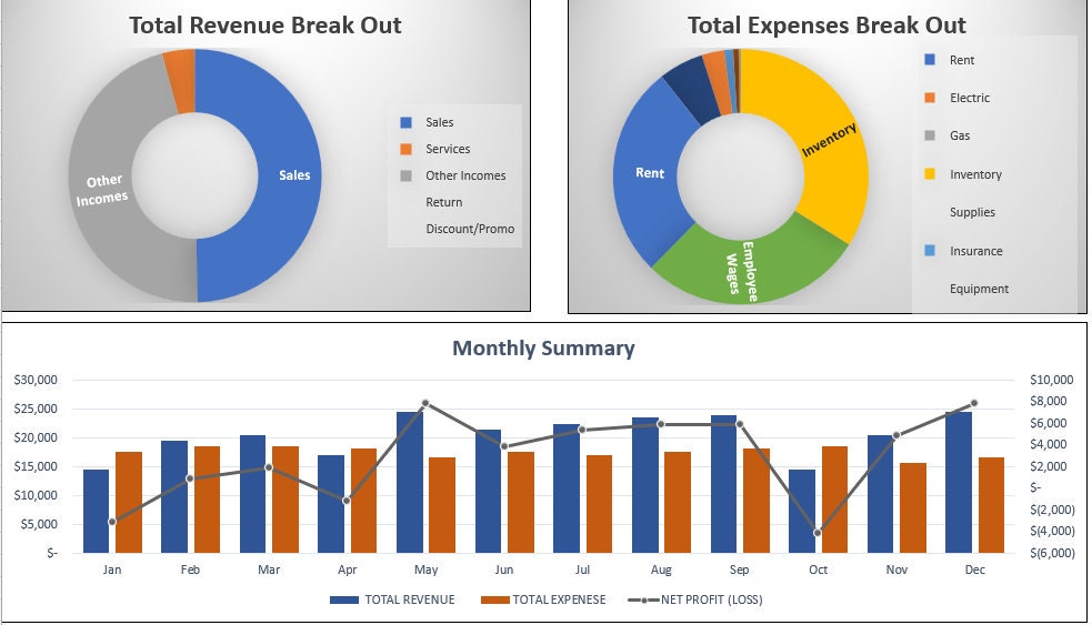 Simple Business Financial Profit and Loss Template, Easy Bookkeeping - Etsy