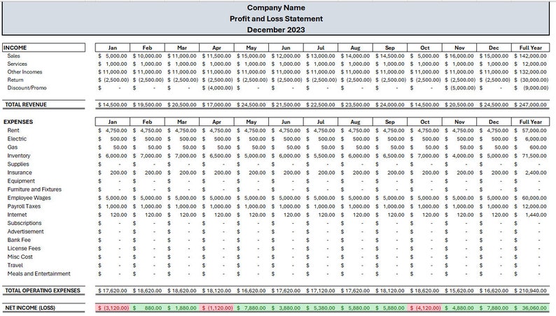 Simple Business Financial Profit and Loss Template, Easy Bookkeeping - Etsy
