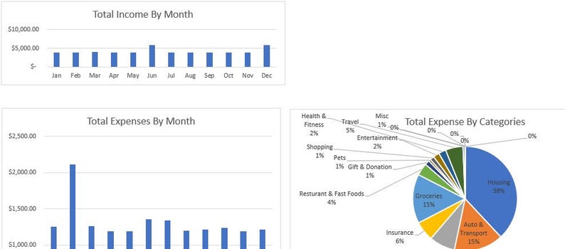Personal Finance Networth and Income & Expenses Monthly Tracker Excel ...