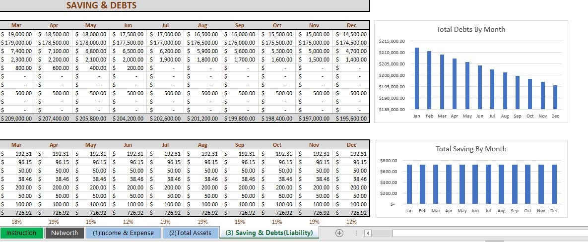Personal Finance Networth and Income & Expenses Monthly Tracker Excel ...