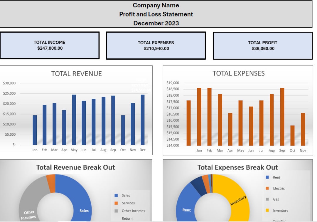 Simple Business Financial Profit and Loss Template, Easy Bookkeeping - Etsy