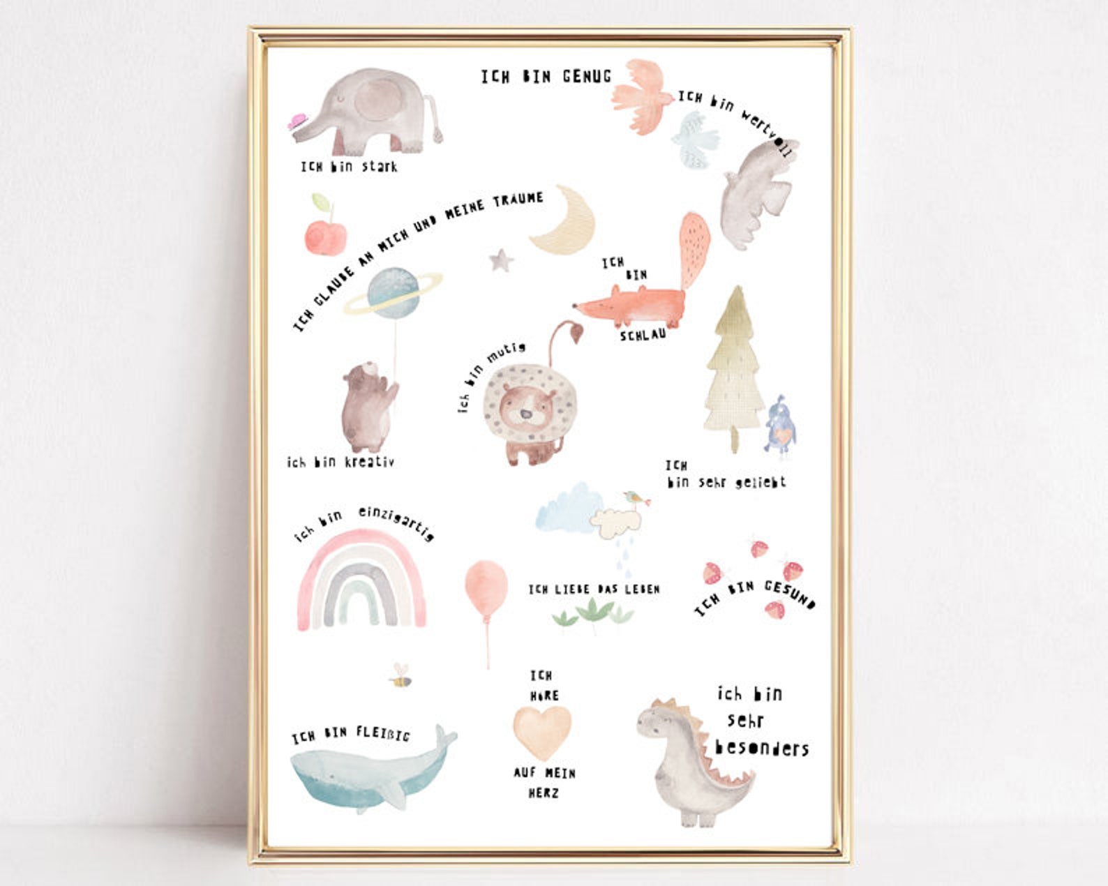 Motivational Poster, Encouragement Poster, Affirmation Poster for ...