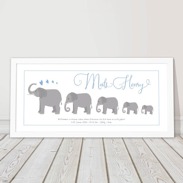 Personalisiertes bild namen - Etsy.de