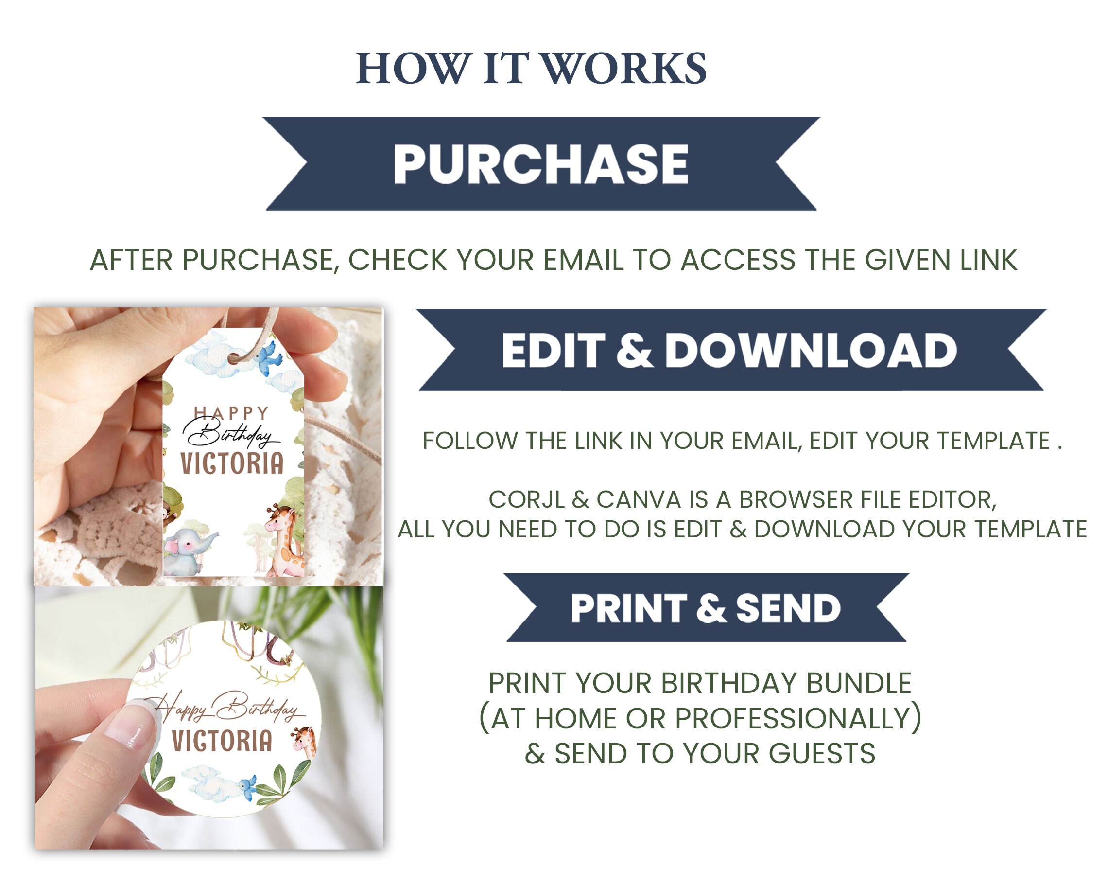 Printable Happy Birthday Tag, Birthday Party Favor Tags, Safari Animals ...