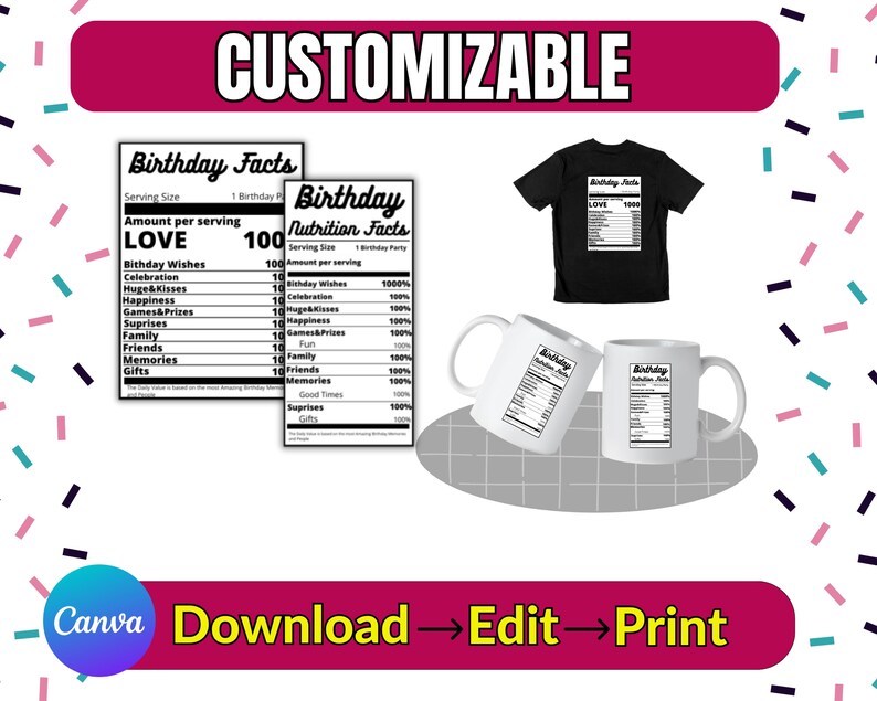 Editable Birthday Nutrition Facts, Birthday Girl Nutrition Facts ...