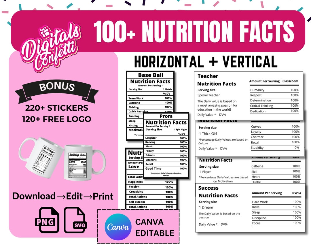 Nutrition Facts Template Bundle Nutrition Facts PNG Birthday Nutrition ...