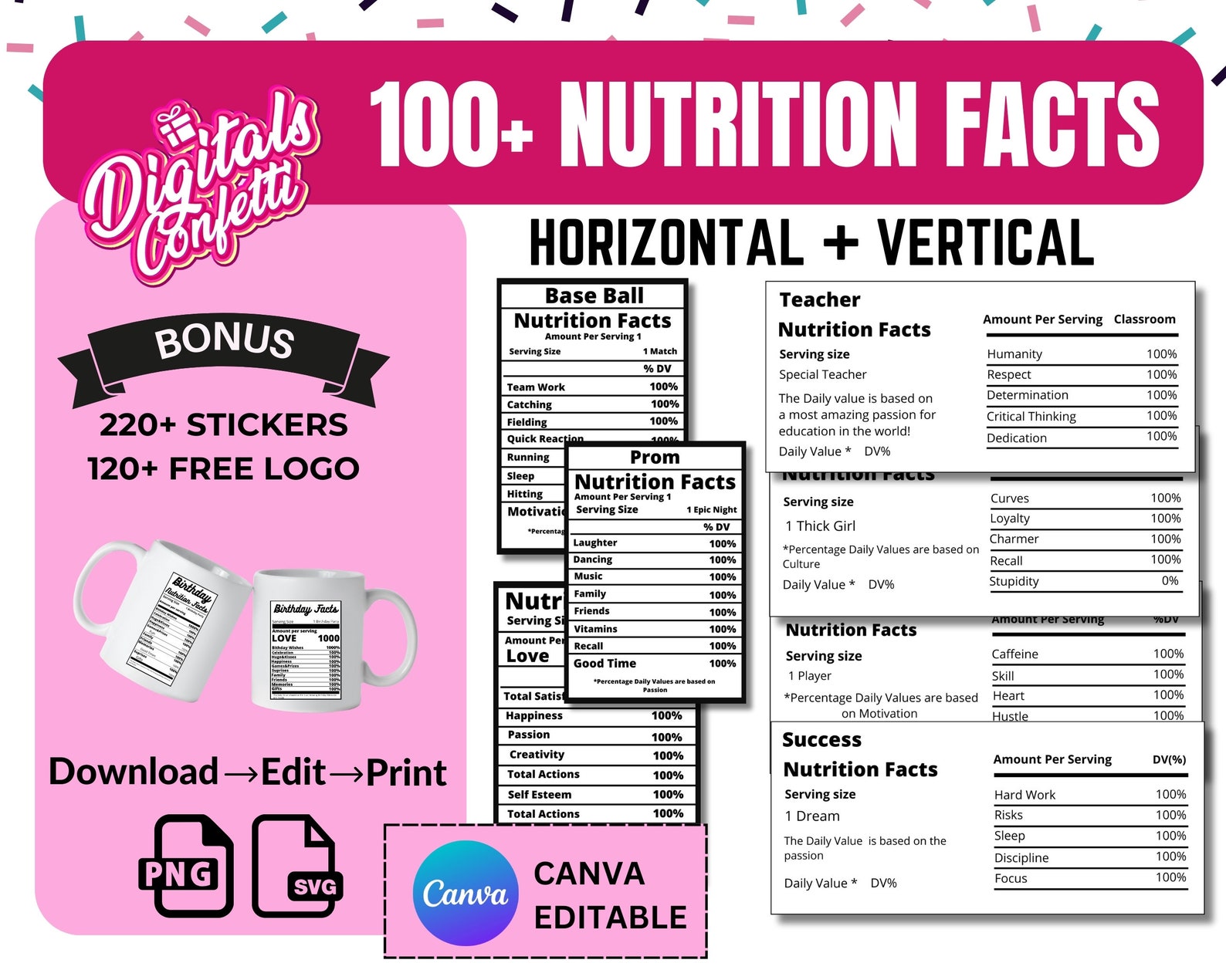 Nutrition Facts Template Bundle Nutrition Facts PNG Birthday Nutrition ...