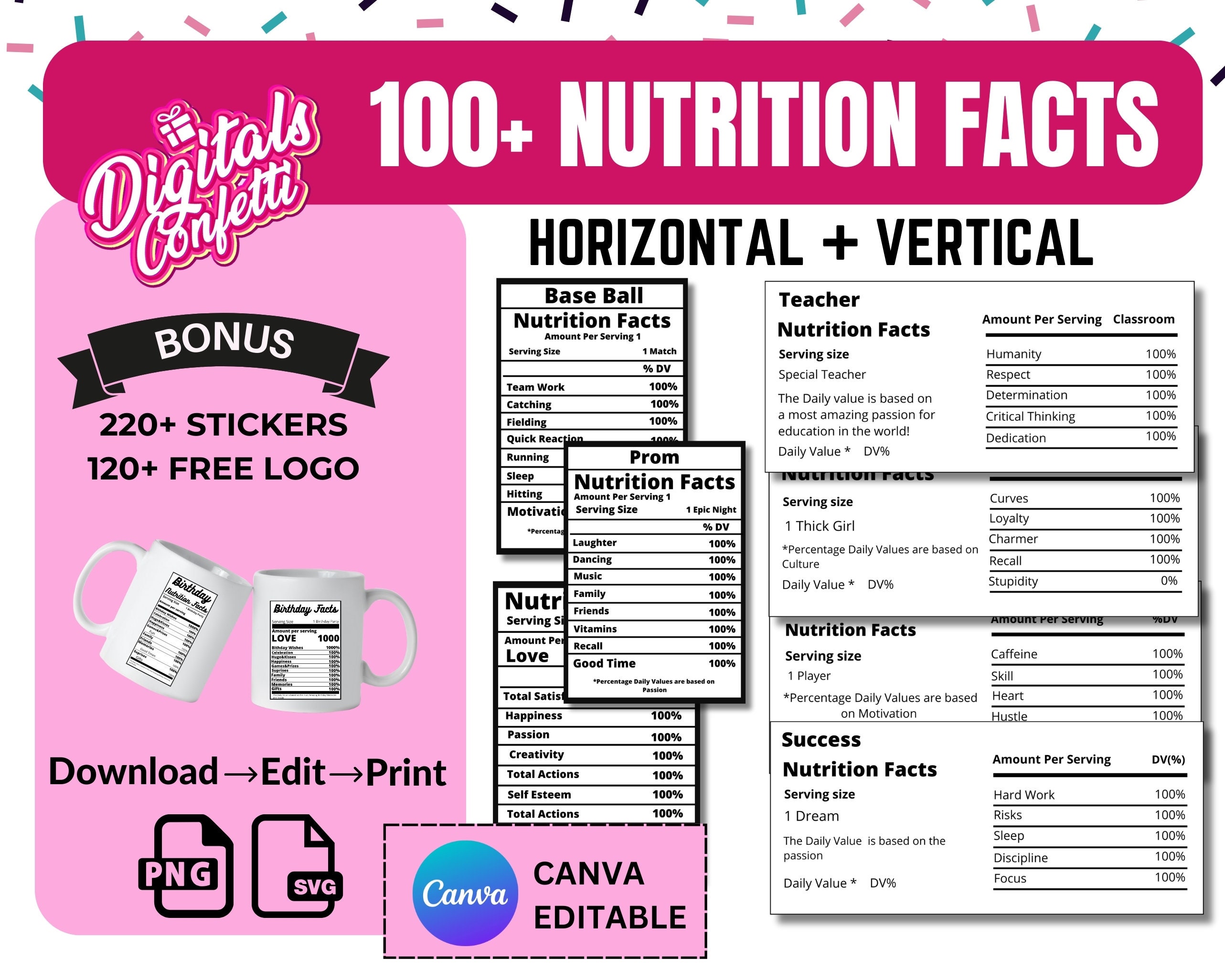 Nutrition Facts Template Bundle Nutrition Facts PNG Birthday Nutrition ...