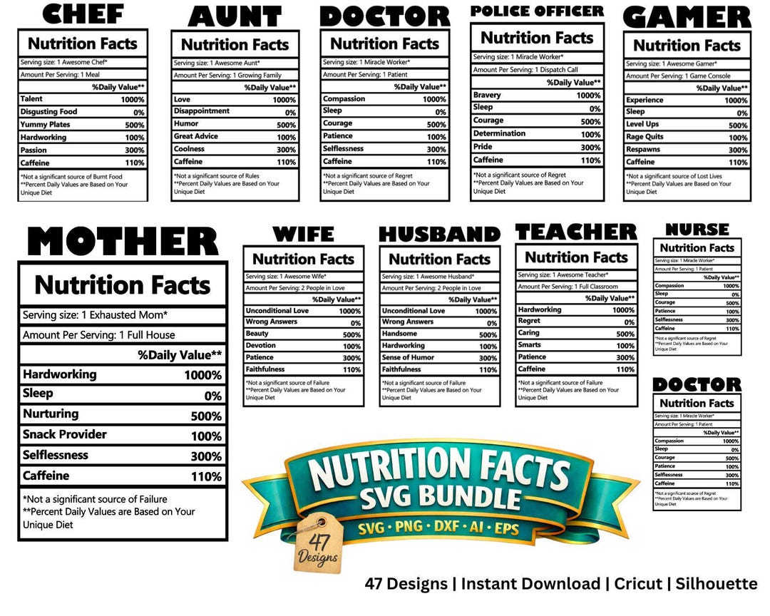 Nutrition Facts SVG Bundle – Funny T-shirt Mug Tote Bag Designs, Cricut ...