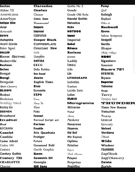 Additional Lettering Over 256 Characters | Etsy