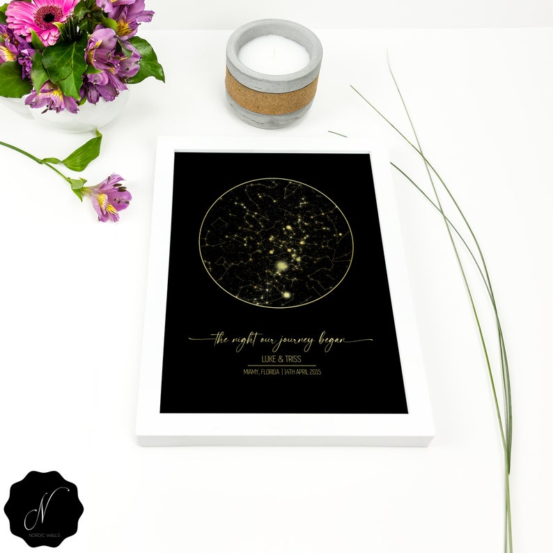 Star Map Poster Constellation Map Printable Star Chart | Etsy