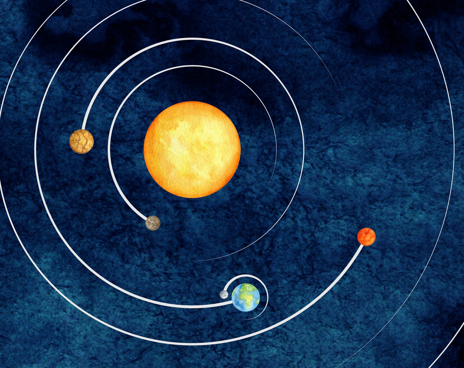 Custom Solar System Print Solar System by Date Baby Shower - Etsy