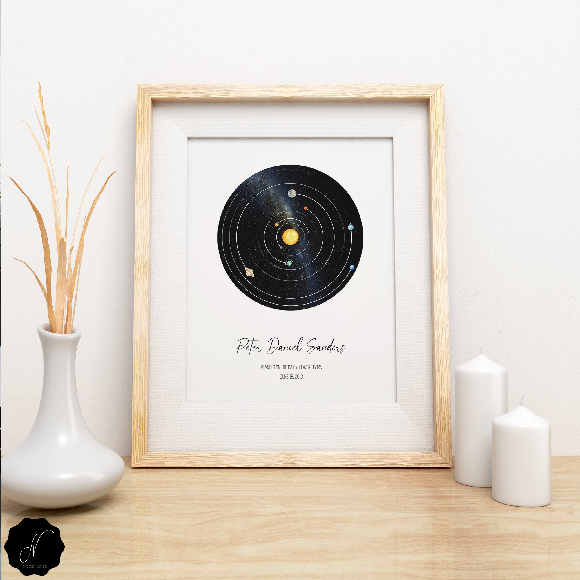 Personalized Solar System Print Custom Solar System by Date - Etsy