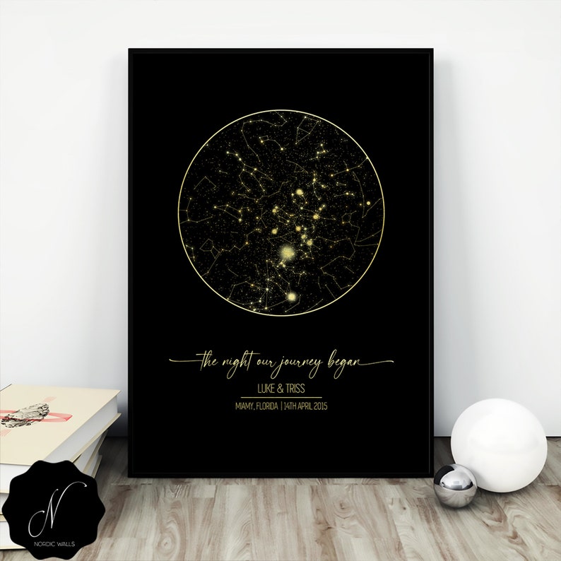 Star Map Poster Constellation Map Printable Star Chart | Etsy