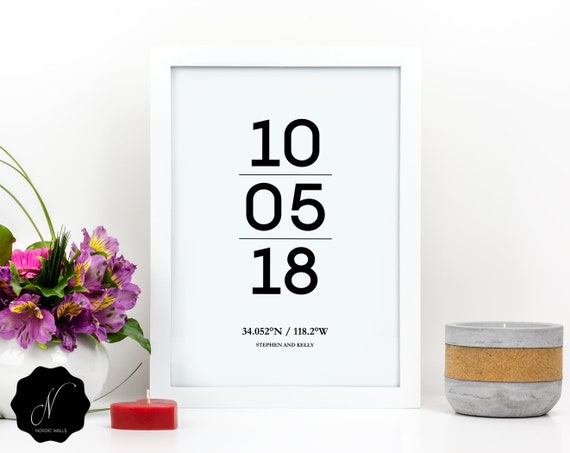 Anniversary Date Print Custom Date Poster Custom Date | Etsy