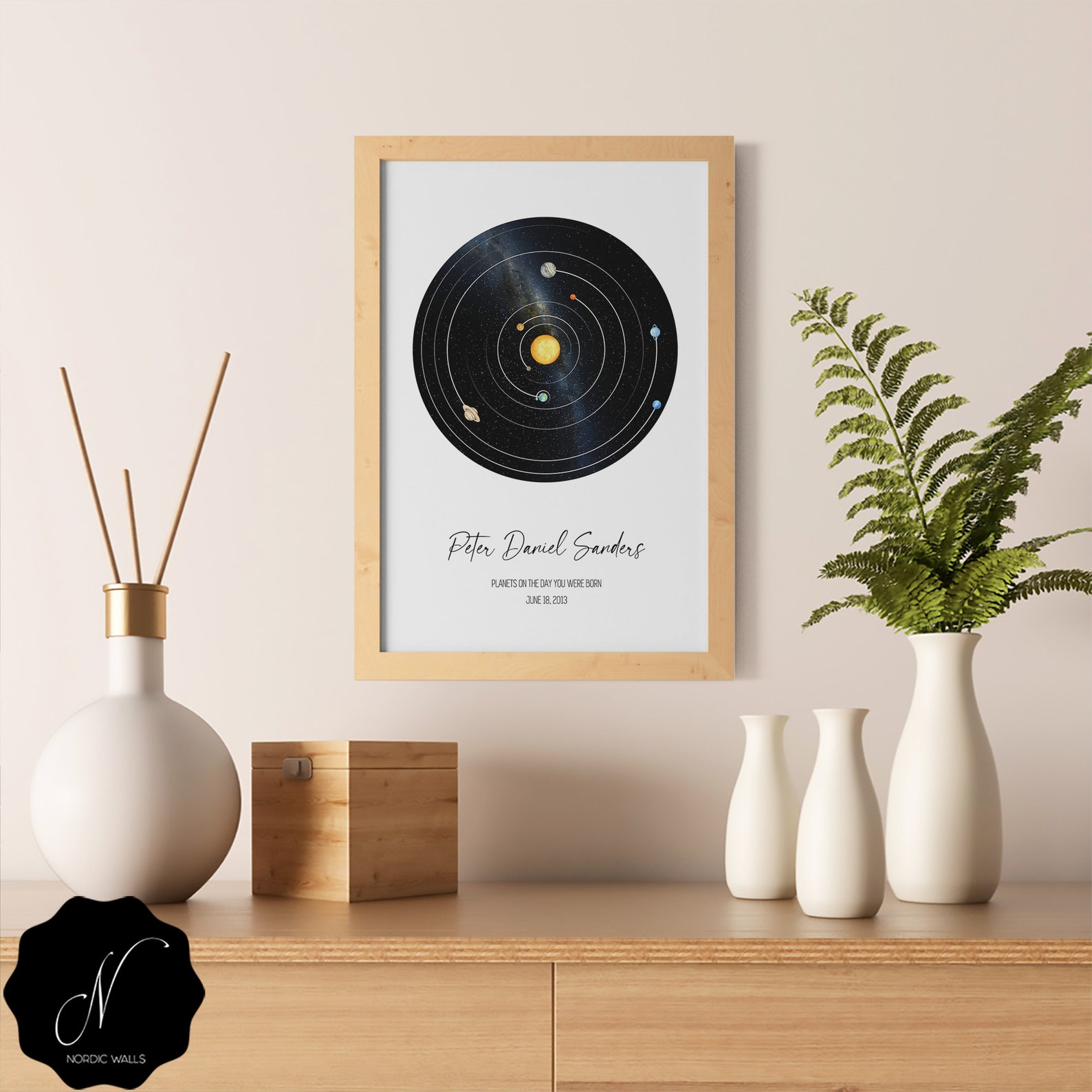 Personalized Solar System Print Custom Solar System by Date - Etsy