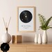 Personalized Solar System Print Custom Solar System by Date - Etsy