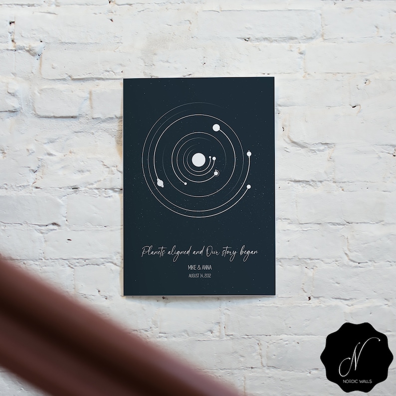 Planetary Alignment Print Custom by Date Personalized Solar | Etsy