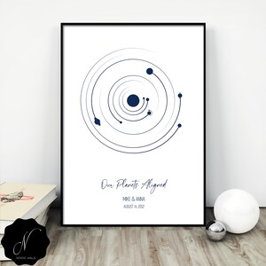 Solar System Print, Solar System by Date, Planets Alignment by Date ...