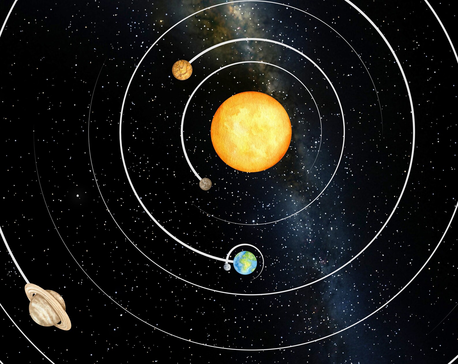 Personalized Solar System Print Custom Solar System by Date - Etsy