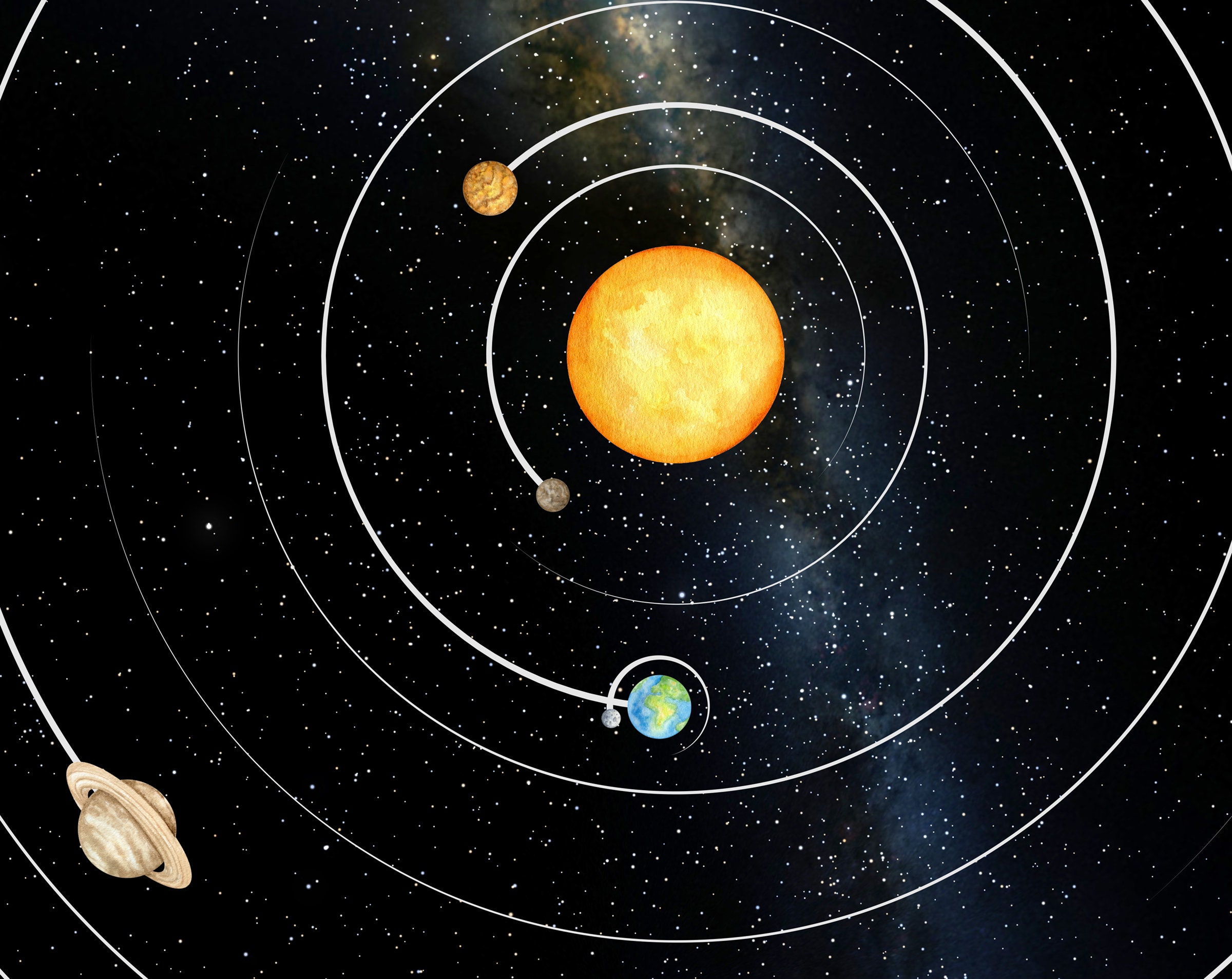 Personalized Solar System Print Custom Solar System by Date - Etsy UK