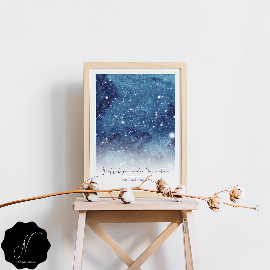 Anniversary Star Map by Date DIGITAL DOWNLOAD Personalized - Etsy