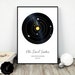 Personalized Solar System Print Custom Solar System by Date - Etsy