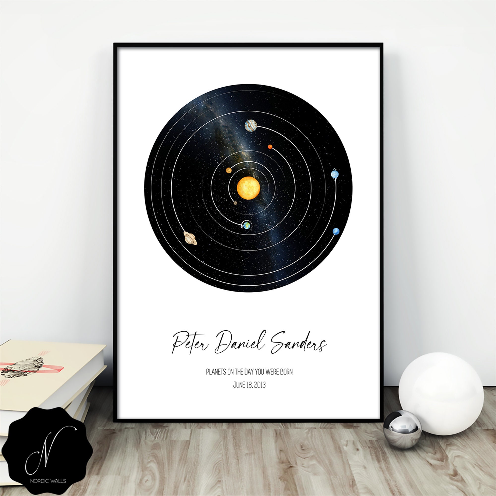 Personalized Solar System Print Custom Solar System by Date - Etsy