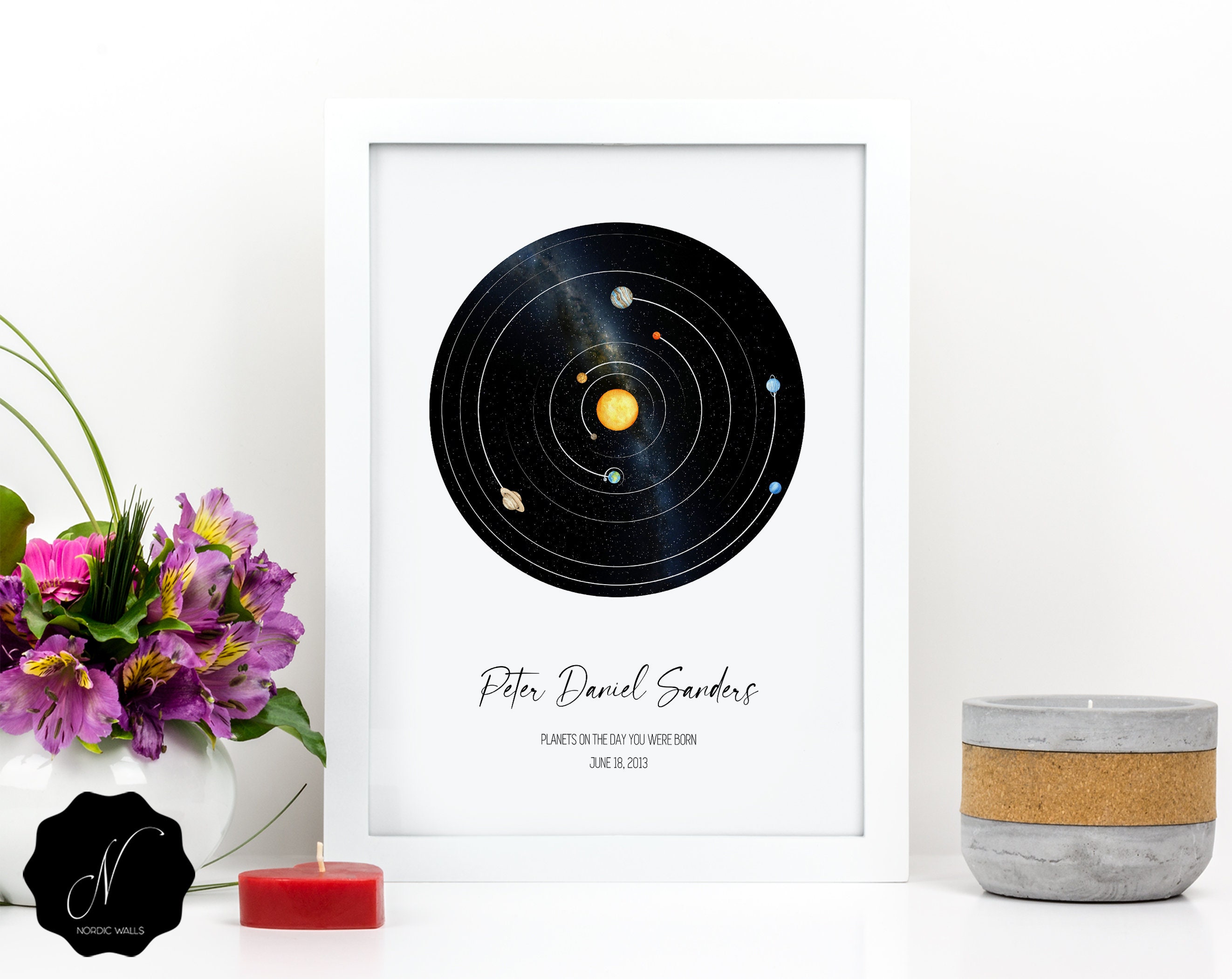 Personalized Solar System Print Custom Solar System by Date - Etsy