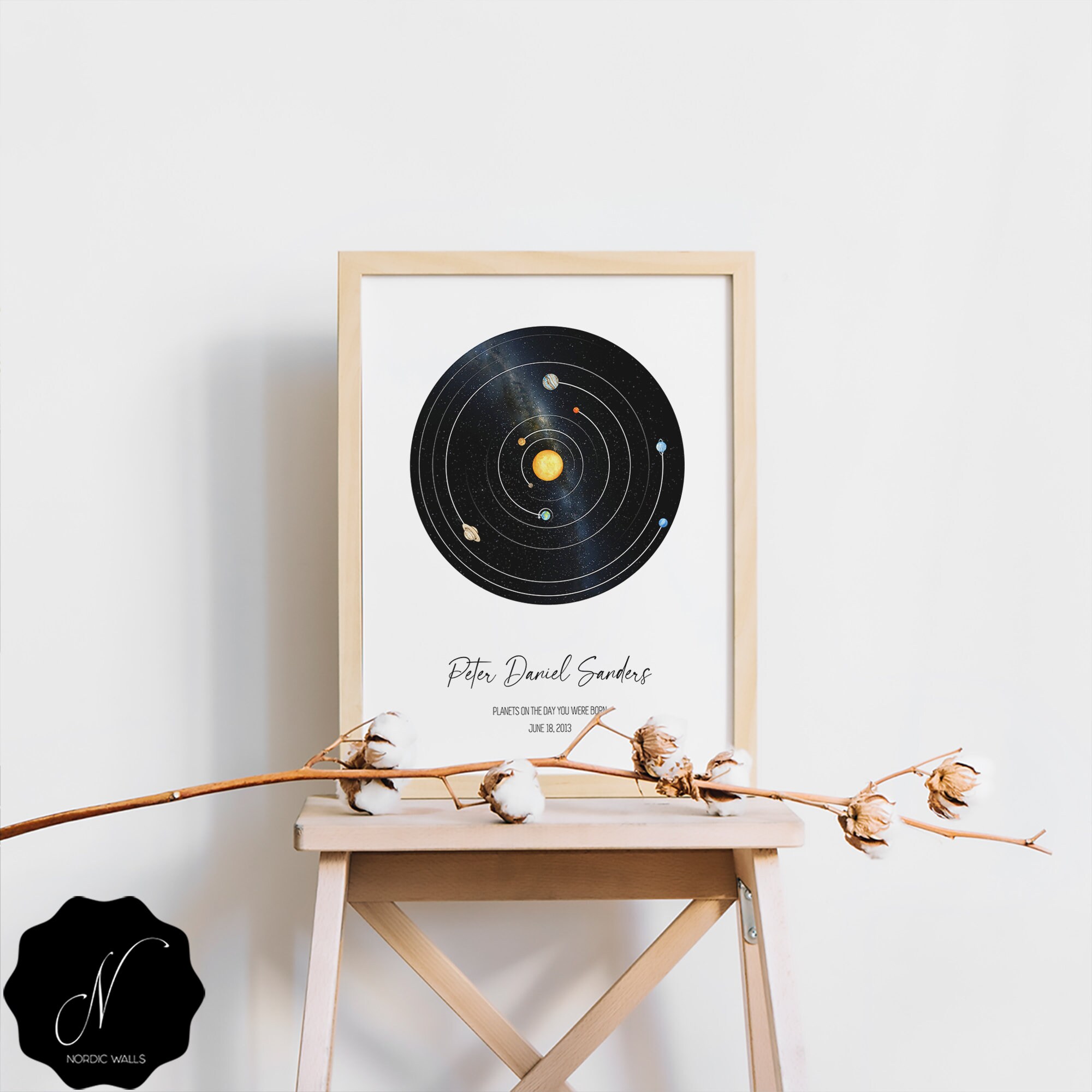 Personalized Solar System Print Custom Solar System by Date - Etsy
