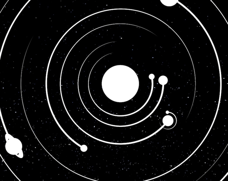 Planetary Alignment Print Custom by Date Personalized Solar | Etsy