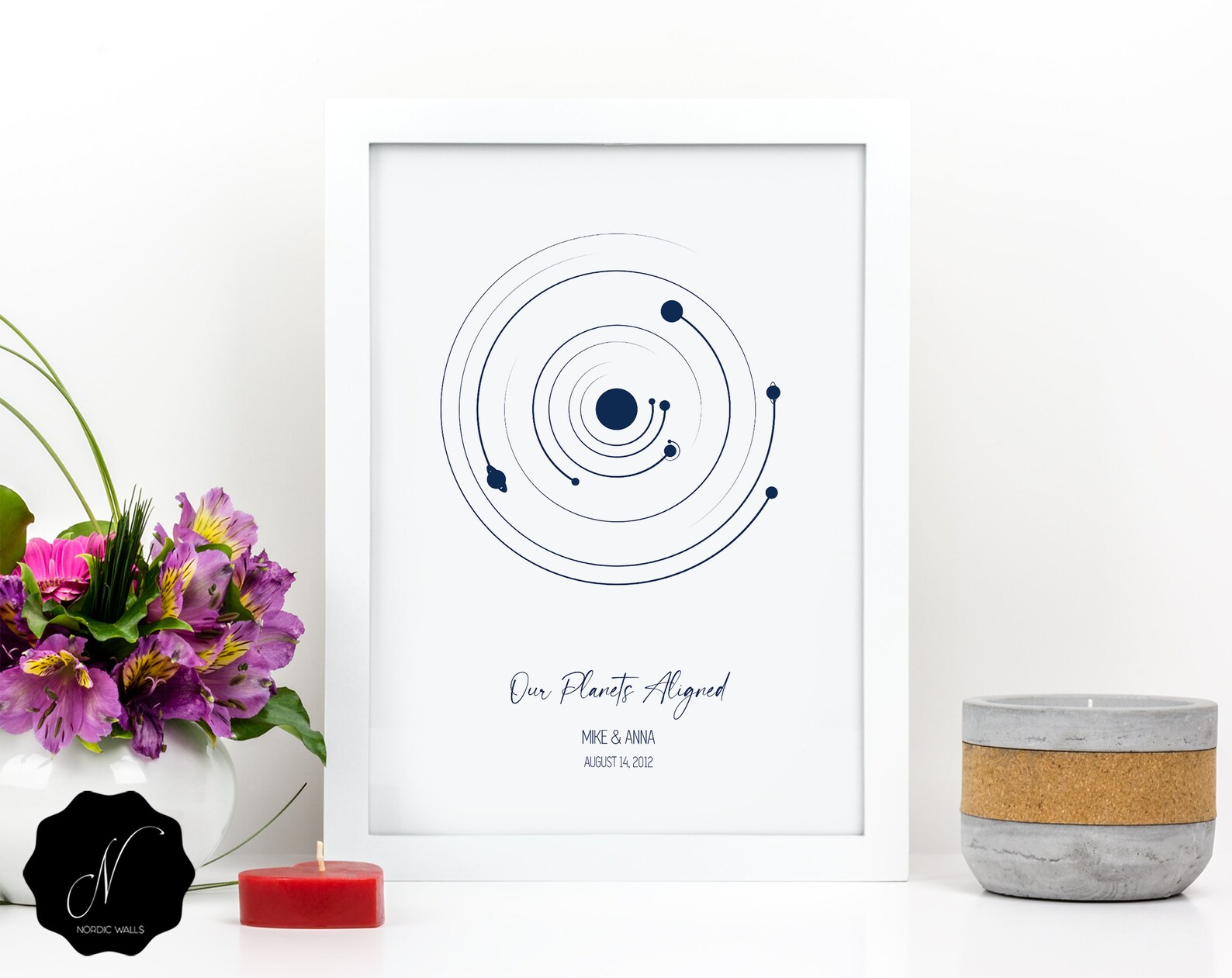 Solar System Print, Solar System by Date, Planets Alignment by Date ...