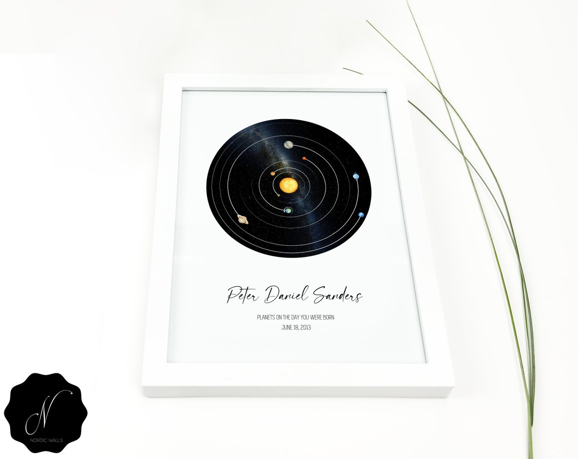Personalized Solar System Print Custom Solar System by Date - Etsy
