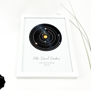 Personalized Solar System Print, Custom Solar System by Date, Planets ...