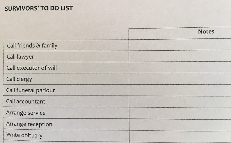 My Drop Dead File (workbook, Preparing Final Wishes so Survivors Don't ...