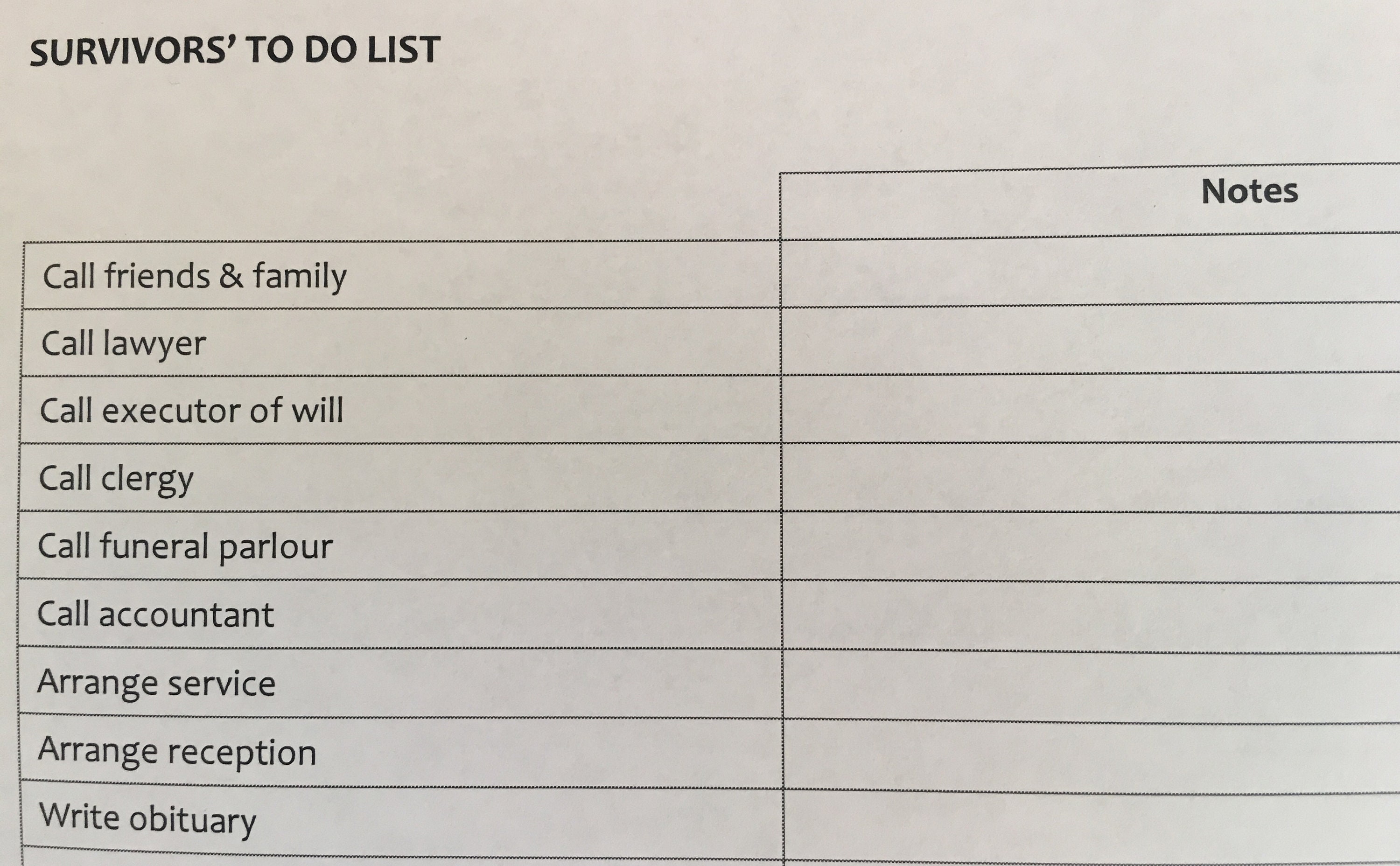 My Drop Dead File (workbook, Preparing Final Wishes so Survivors Don't ...